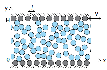 Laminar flow tutorials | SedFOAM